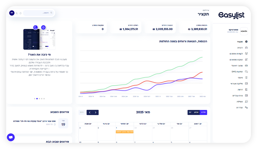 תכונות – איזיליסט – EasyList